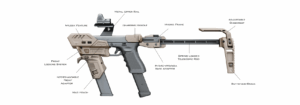 S-PRO Modular Conversion Kit – Glock, Canik & Walther PDP – Micro ...